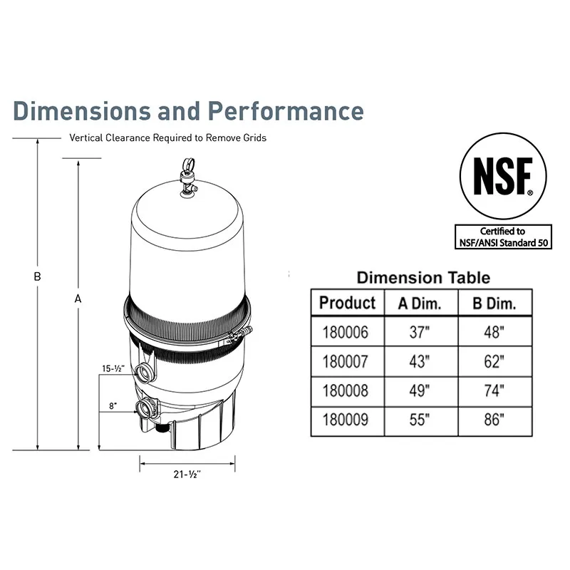 เครื่องกรองผ้า Fabric Filter FNS | กรองน้ำสระละเอียด น้ำใสสะอาด
